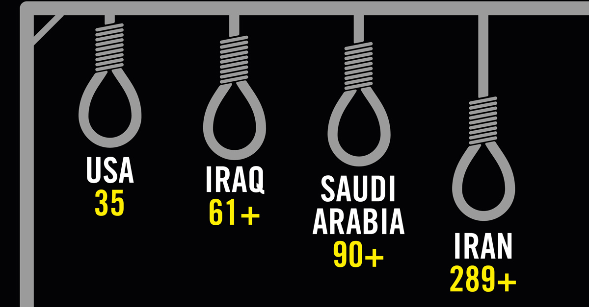 An execution every two days: Saudi Arabia’s surge in killings